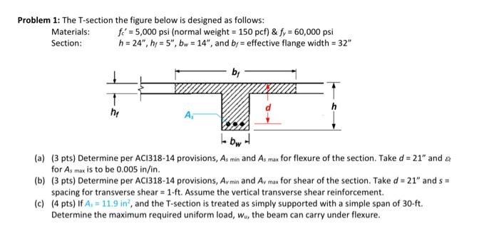 Solved Problem 1: The T-section the figure below is designed | Chegg.com