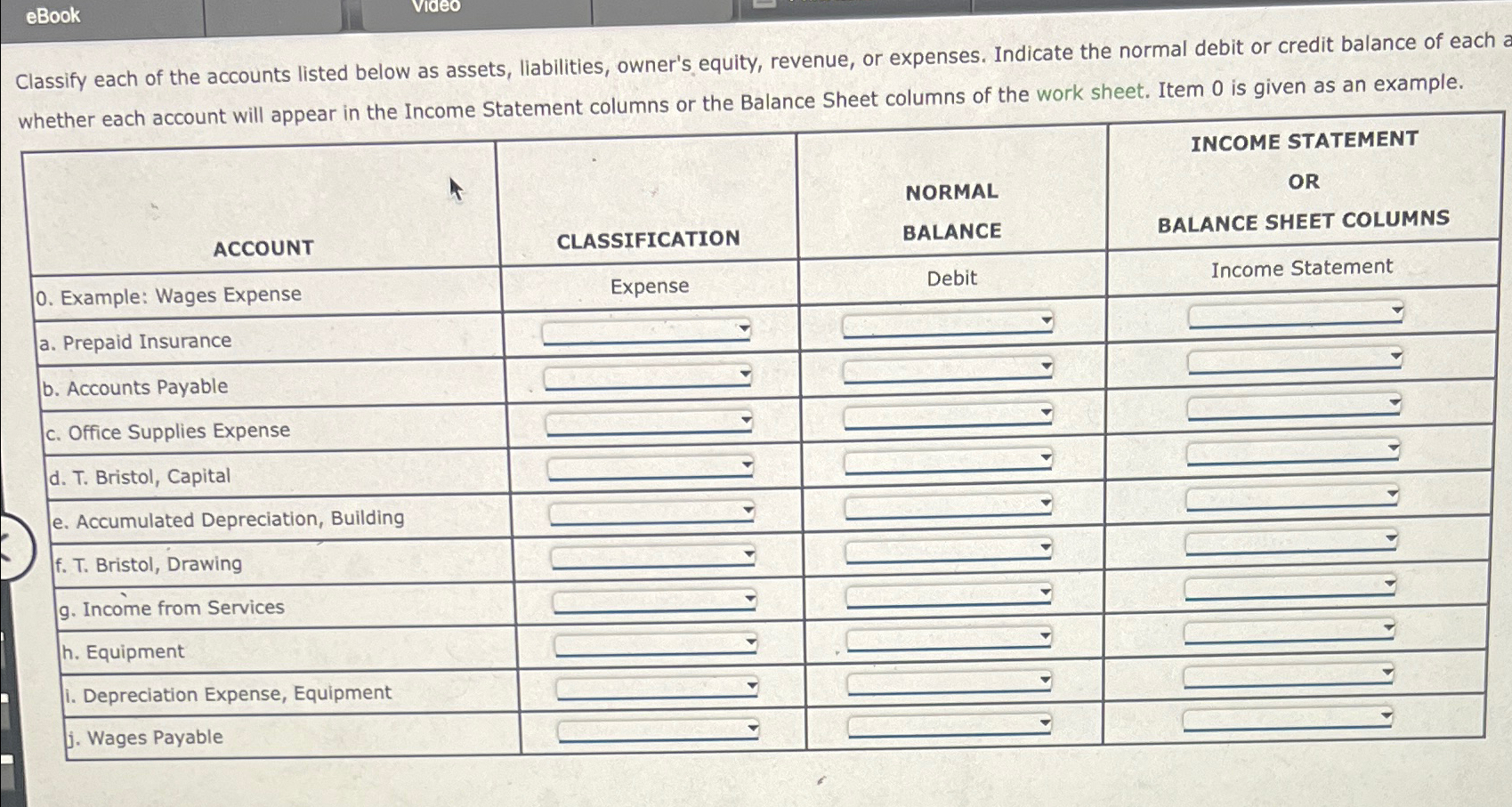 Solved Classify each of the accounts listed below as assets, | Chegg.com Solved Classify each of the accounts listed below as assets, | Chegg.com