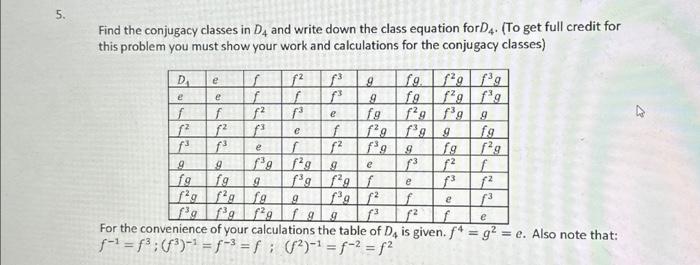 Solved Find the conjugacy classes in \\( D_{4} \\) and write | Chegg.com