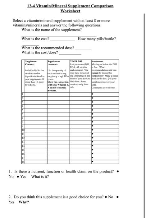 Solved 12-4 Vitamin/Mineral Supplement Comparison Worksheet | Chegg.com