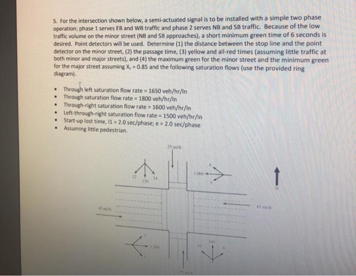 Solved 5. For the intersection shown below, a semi-actuated | Chegg.com