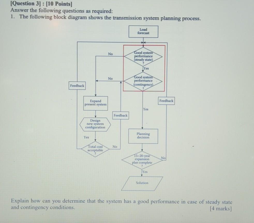 Solved [Question 3] : [10 Points] Answer the following | Chegg.com