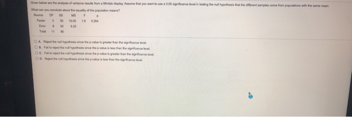 Solved Given below the analysis of variance results from a | Chegg.com