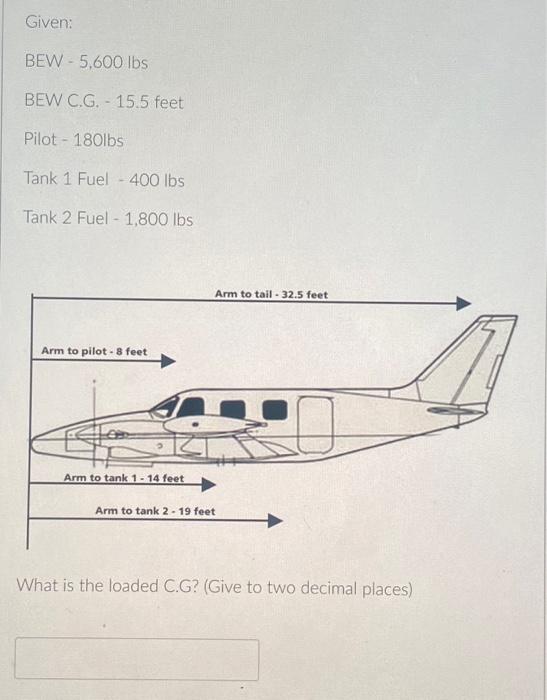 Solved Given: BEW−5,600lbs BEW C.G. - 15.5 feet Pilot - | Chegg.com