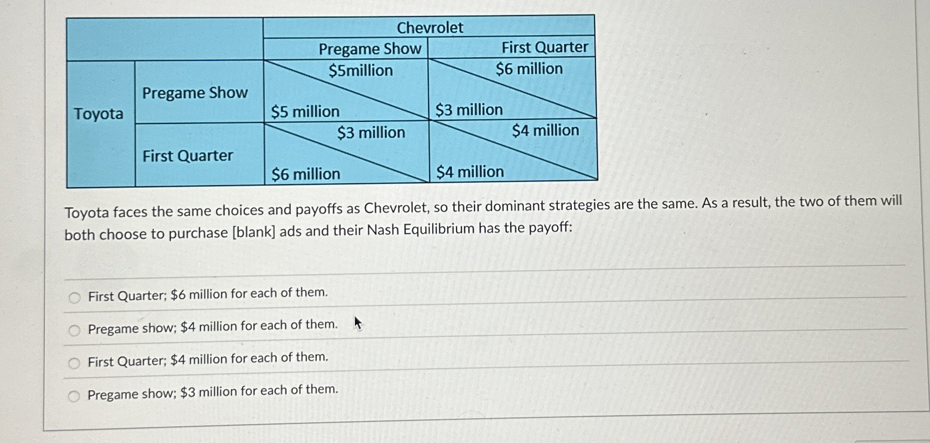 Solved Toyota faces the same choices and payoffs as | Chegg.com