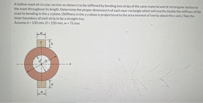 [Solved]: A hollow mast of circular section as shown is to