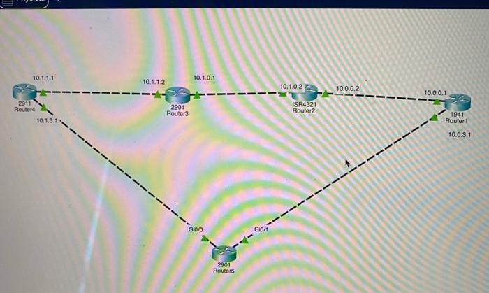 Solved Routers is in rom mode, and there is an enable | Chegg.com