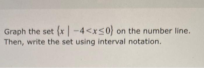 Solved Graph the set (x | -4 | Chegg.com