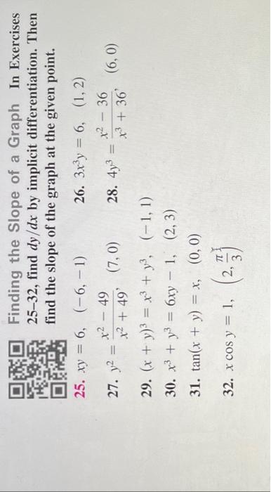 Solved Finding the Slope of a Graph In Exercises 25-32, find | Chegg.com