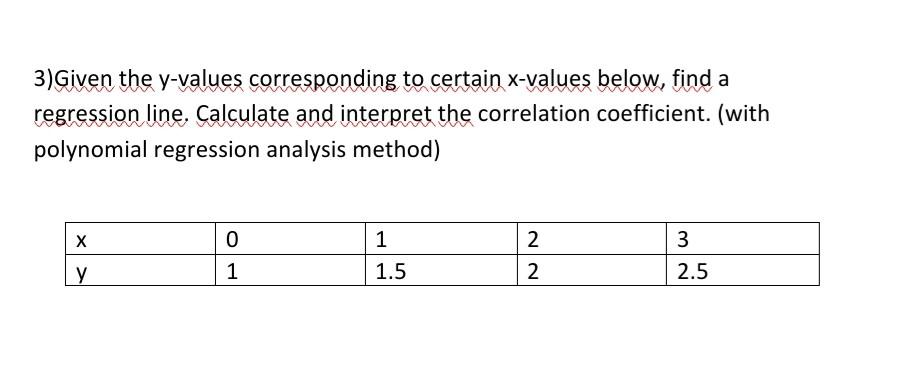 Solved 3)Given the y-values corresponding to certain | Chegg.com