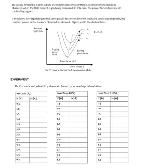 Solved The equivalent circuit of a synchronous machine | Chegg.com