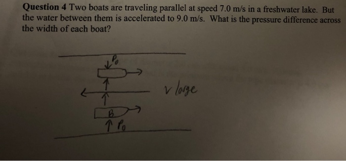 Solved Question 4 Two boats are traveling parallel at speed | Chegg.com