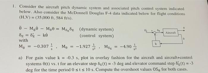 Solved 1. Consider the aircraft pitch dynamic system and | Chegg.com