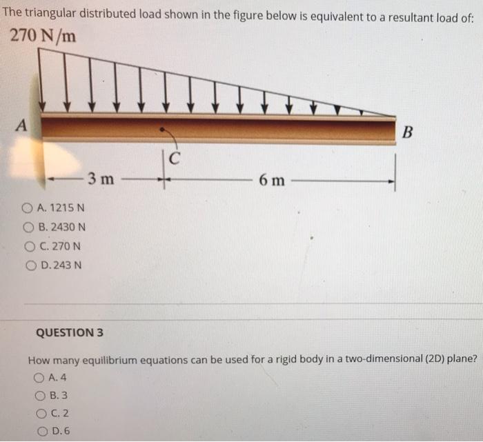 Solved The triangular distributed load shown in the figure | Chegg.com