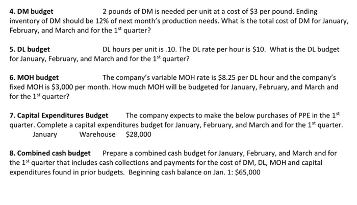 solved-complete-a-master-budget-using-excel-in-a-group-of-3-chegg