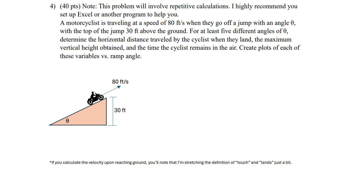 Solved (40 ﻿pts) ﻿Note: This problem will involve repetitive | Chegg.com