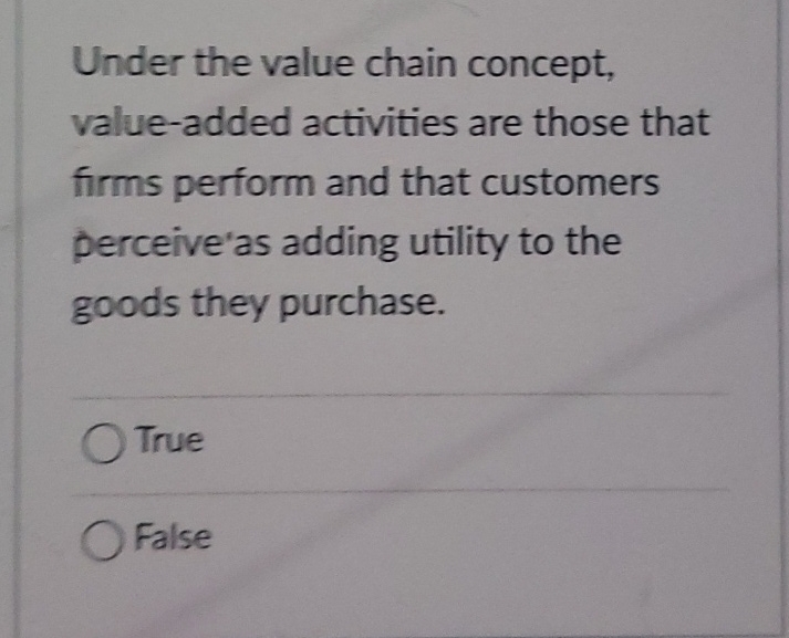 Solved Under the value chain concept, value-added activities | Chegg.com