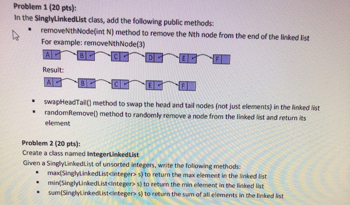 Solved Problem 1 (20 pts): In the SinglyLinkedlist class, | Chegg.com