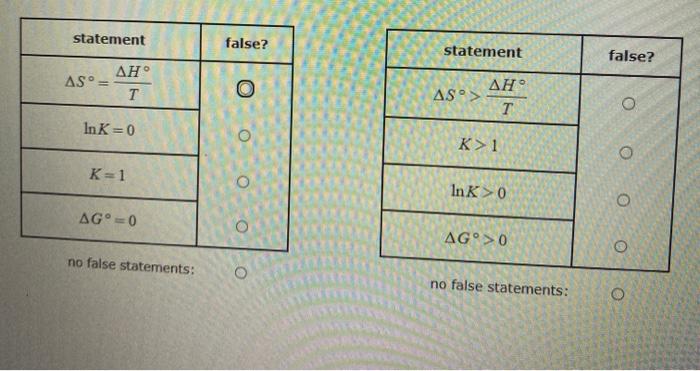 Solved Recognizing consistency between statements about | Chegg.com