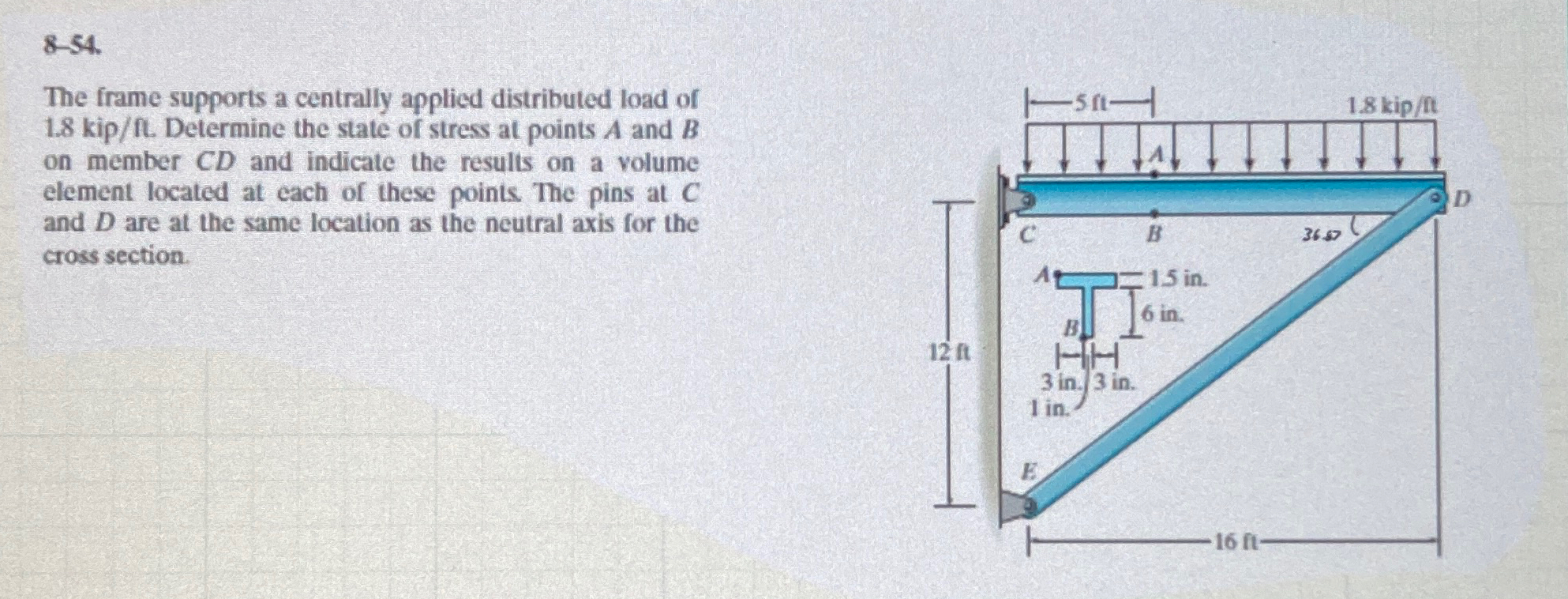 Solved 8-54.The frame supports a centrally applied | Chegg.com