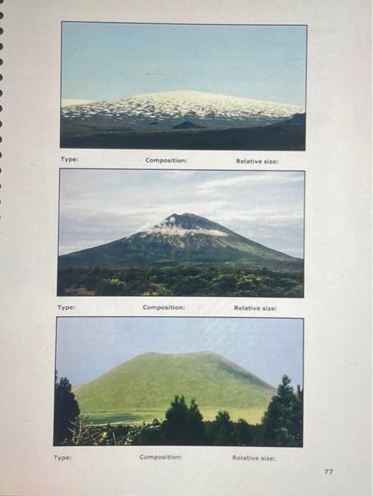 Solved Lab 14: Volcanoes and Other Igneous Features | Chegg.com