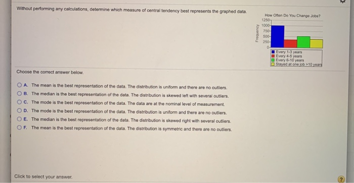 Solved Without performing any calculations, determine which | Chegg.com