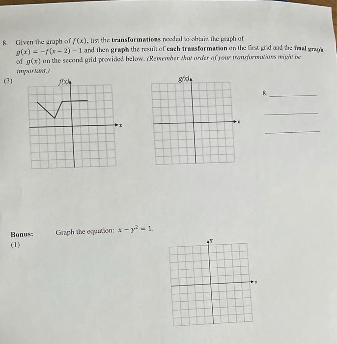 Solved 8. Given the graph of f(x), list the transformations | Chegg.com