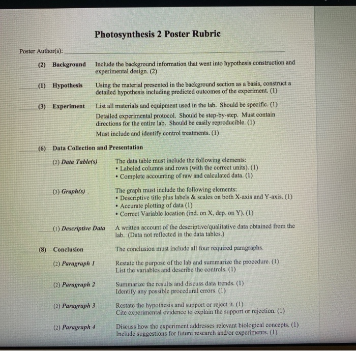 Solved Photosynthesis 2 Poster Rubric Poster Author(s): | Chegg.com