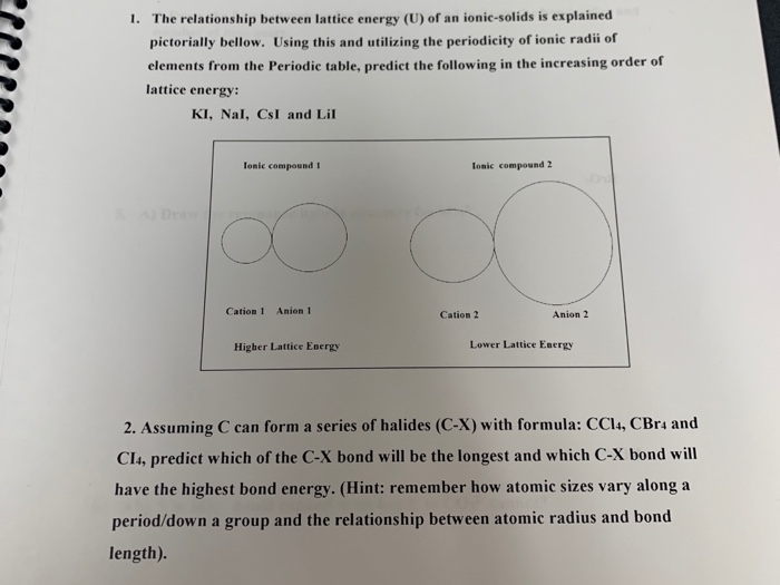 Solved The relationship between lattice energy (U) of an | Chegg.com