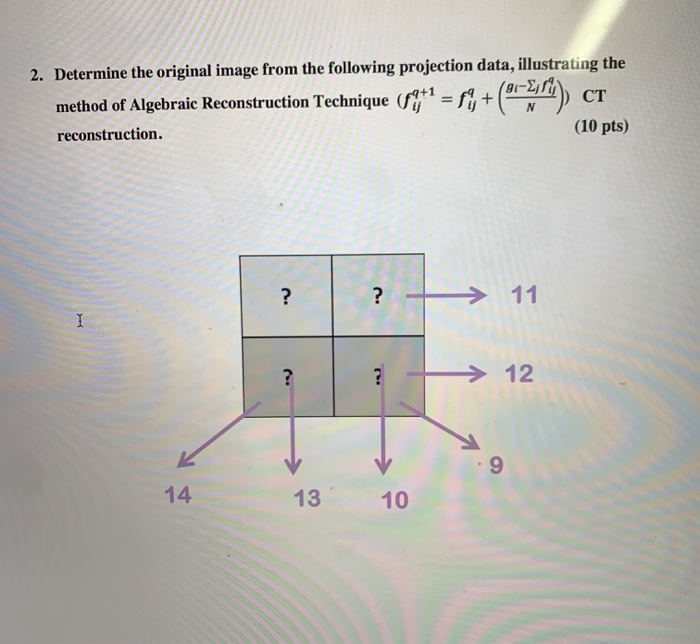 Solved 2. Determine the original image from the following | Chegg.com