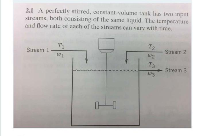 Solved 2.1 A perfectly stirred, constant volume tank has two | Chegg.com