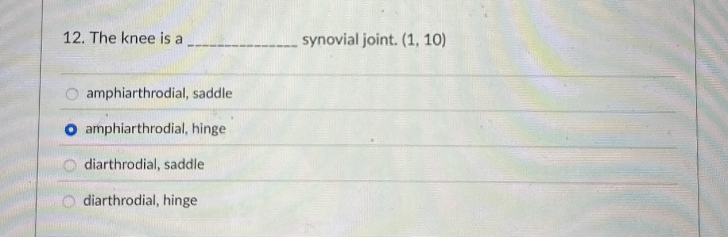 Solved The knee is a ﻿synovial joint. | Chegg.com