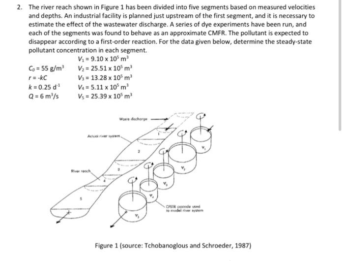 Solved 2. The river reach shown in Figure 1 has been divided | Chegg.com