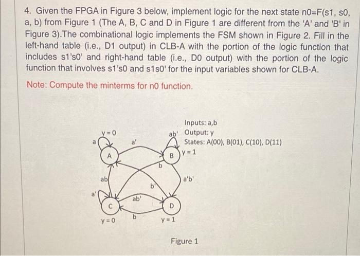 Solved 4 Given The Fpga In Figure 3 Below Implement Logic