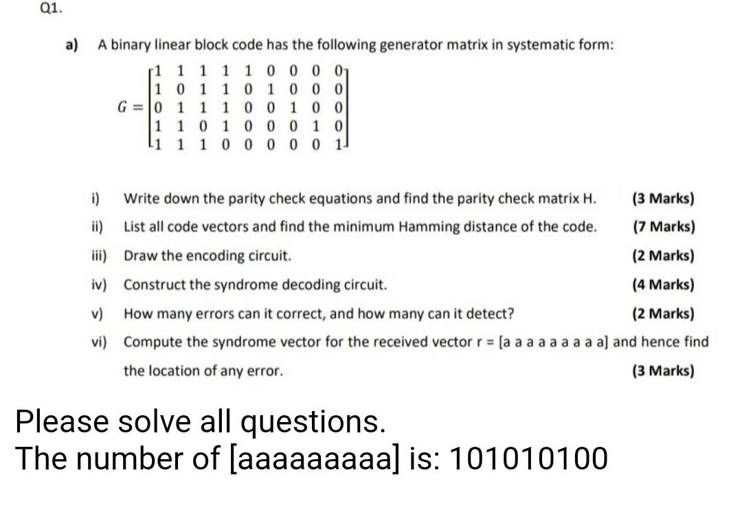 Solved Q1. A binary linear block code has the following | Chegg.com