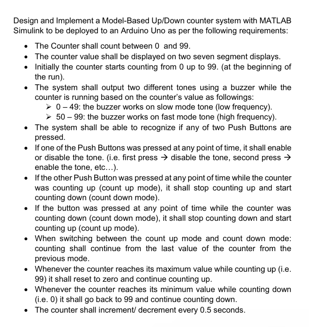 Solved Design and Implement a Model-Based Up/Down counter | Chegg.com
