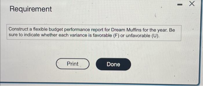 Solved towat untess otherwse noted) View fre actual exoenses | Chegg.com