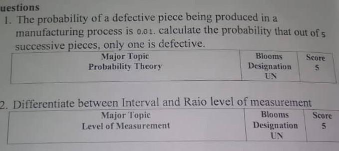 Solved uestions 1. The probability of a defective piece | Chegg.com