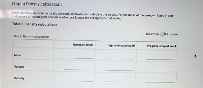 Solved (8pts) Part 1 - Density of Unknown Liquid Calculate | Chegg.com