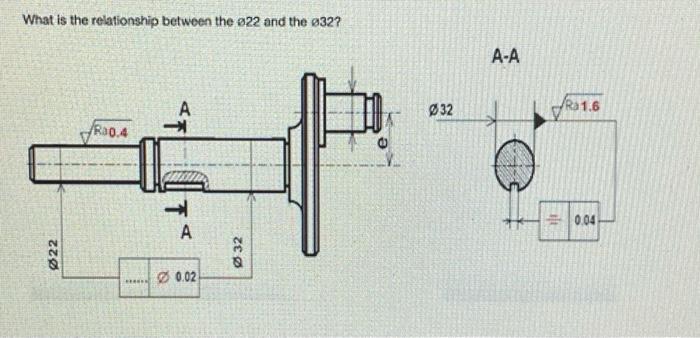 Ra 0,6 Ra0.8 Ø 25 Ø 25! Ra 16 Ø 28 ΑΙΑ | В 0.02 B | Chegg.com