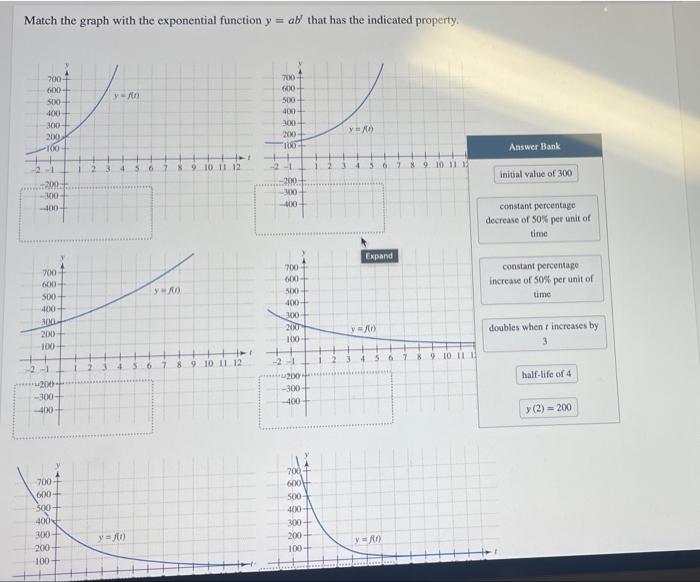 Solved Match the graph with the exponential function y = ab | Chegg.com