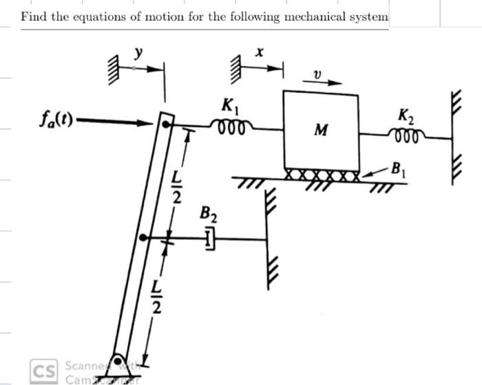Solved Find the equations of motion for the following | Chegg.com