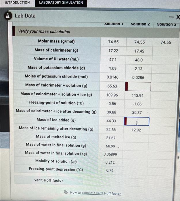 Solved INTRODUCTION LABORATORY SIMULATION van't Hoff factor | Chegg.com