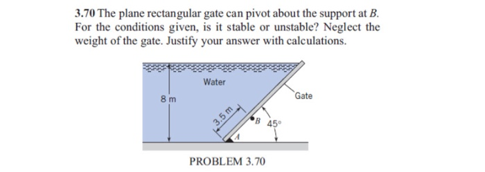 Solved 3.70 The plane rectangular gate can pivot about the | Chegg.com