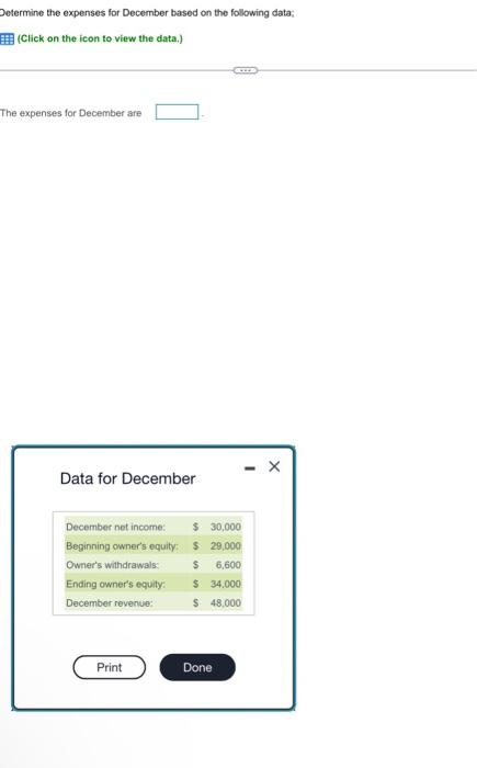 Solved Determine the expenses for December based on the | Chegg.com