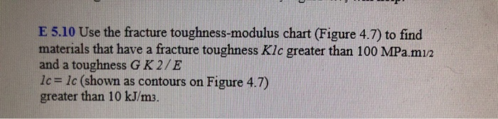 Solved E 5.10 Use the fracture toughness-modulus chart | Chegg.com