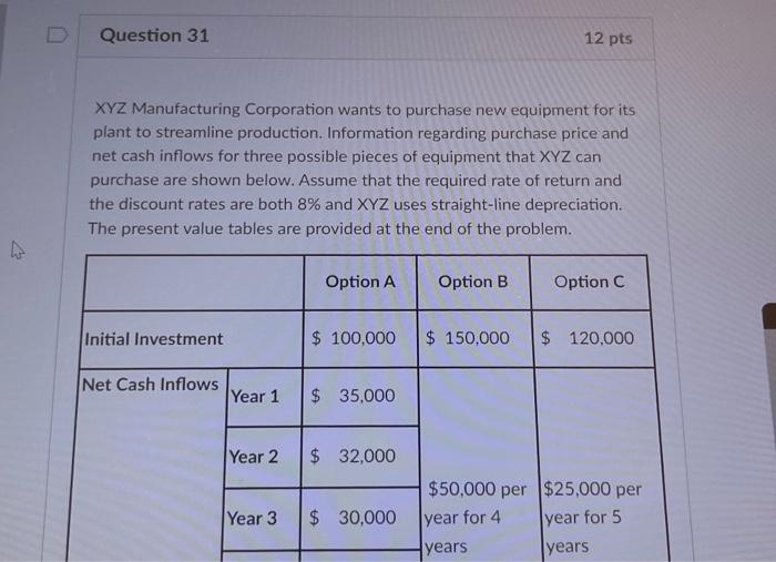 Solved XYZ Manufacturing Corporation wants to purchase new | Chegg.com