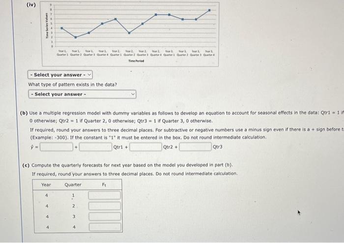 Consider the following time series data. (a) Choose | Chegg.com