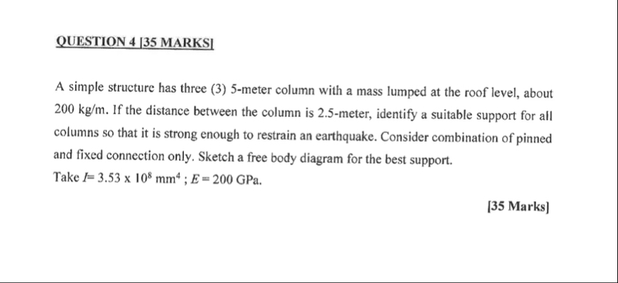QUESTION 4 [35 ﻿MARKS]A simple structure has three | Chegg.com