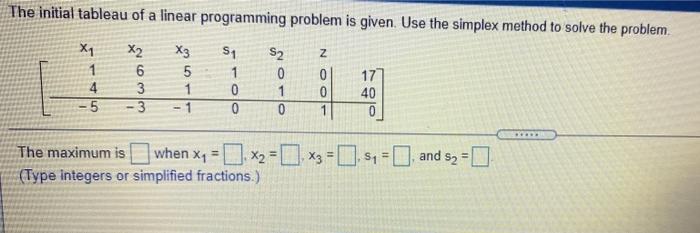 Solved The initial tableau of a linear programming problem | Chegg.com